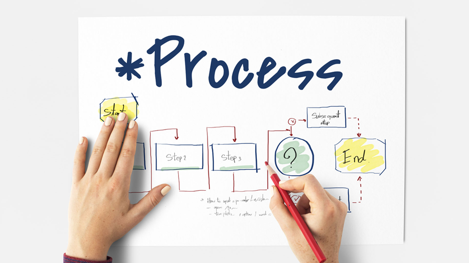 Website Applications: Streamlining Your Business Operations - Web ...